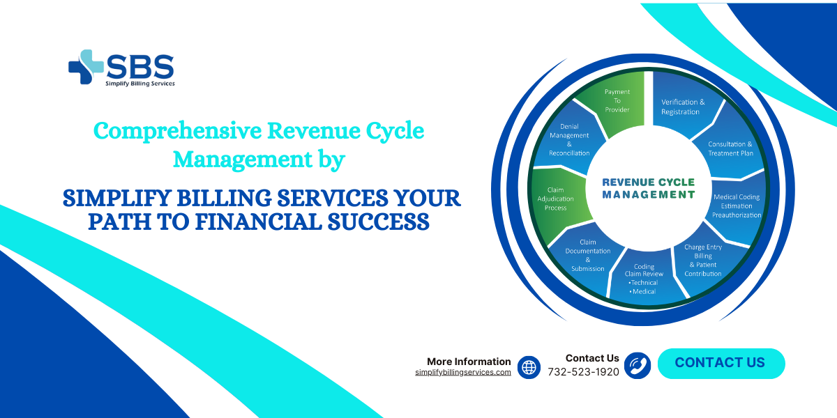Comprehensive Revenue Cycle Management by Simplify Billing Services: Your Path to Financial ...