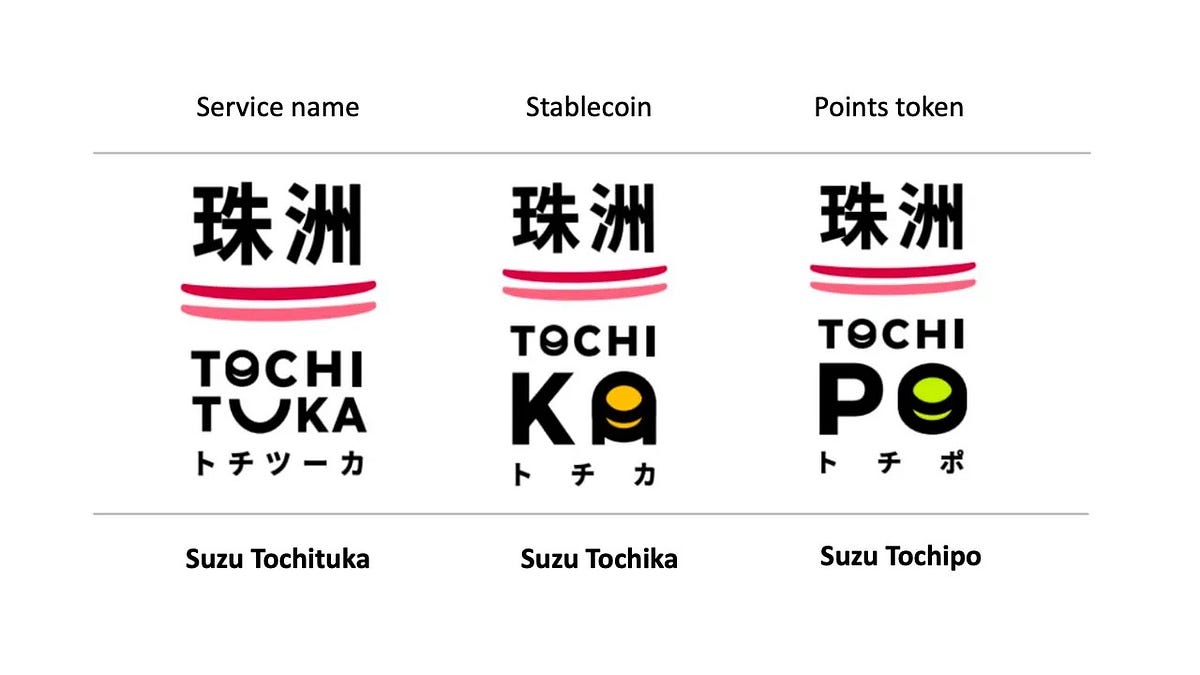 Japan’s first deposit-type stablecoin “Tochika” has been launched | by ...