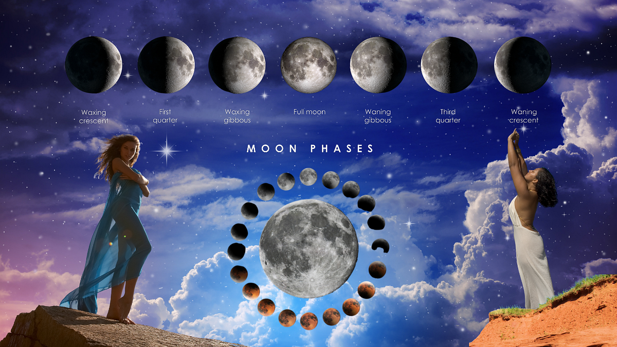 Moon Phase Meanings in Moonology. Phases of the Moon and their meanings ...