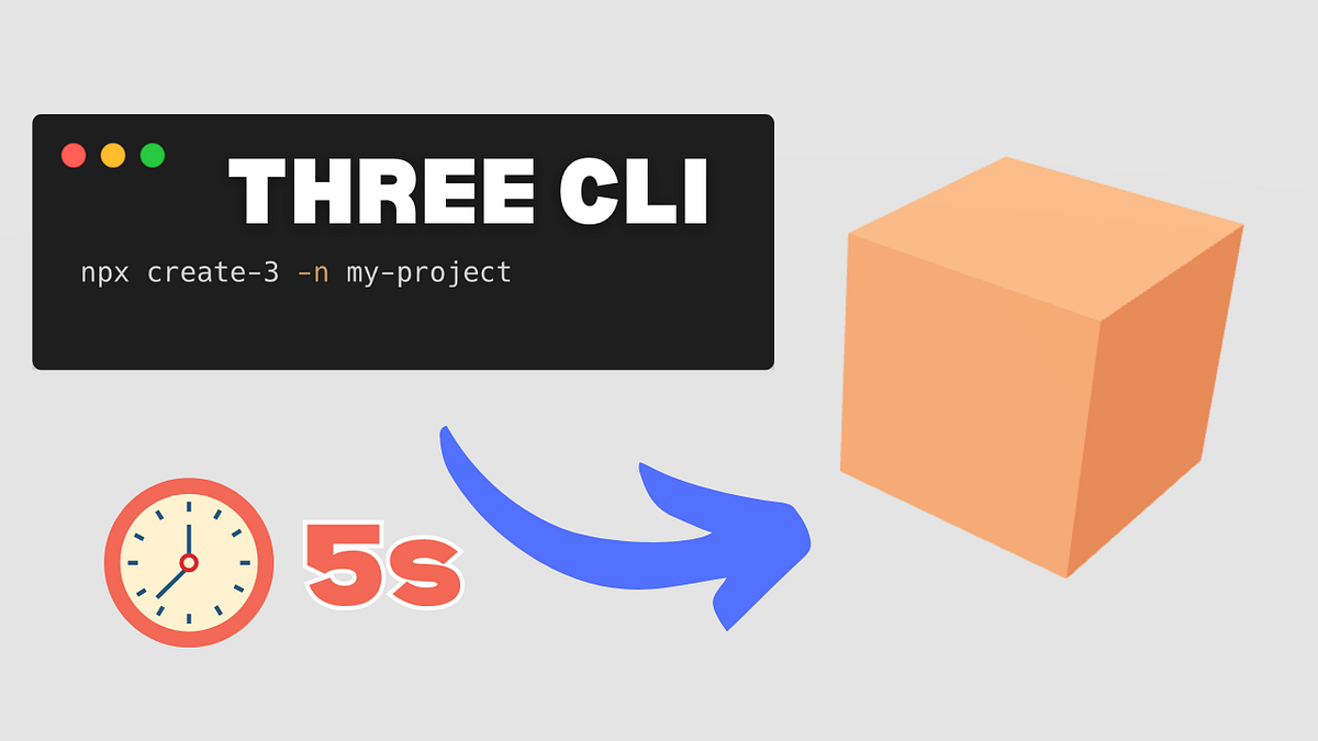 Create 3D Projects in seconds with a Single Command | introduction to three-cli. | by Gianluca ...