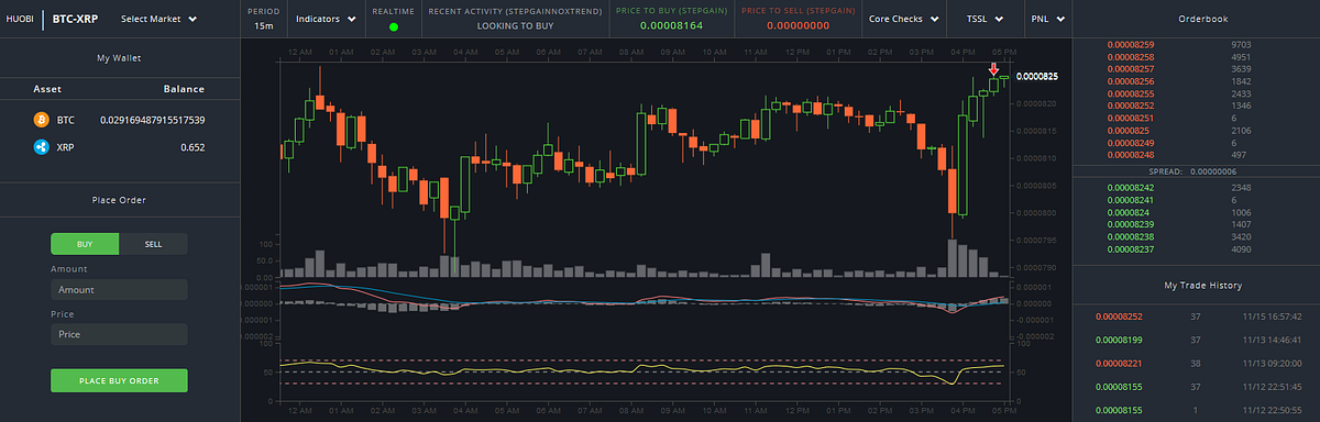 Using Gunbot to automate aspects of manual crypto trading | by Gunbot ...