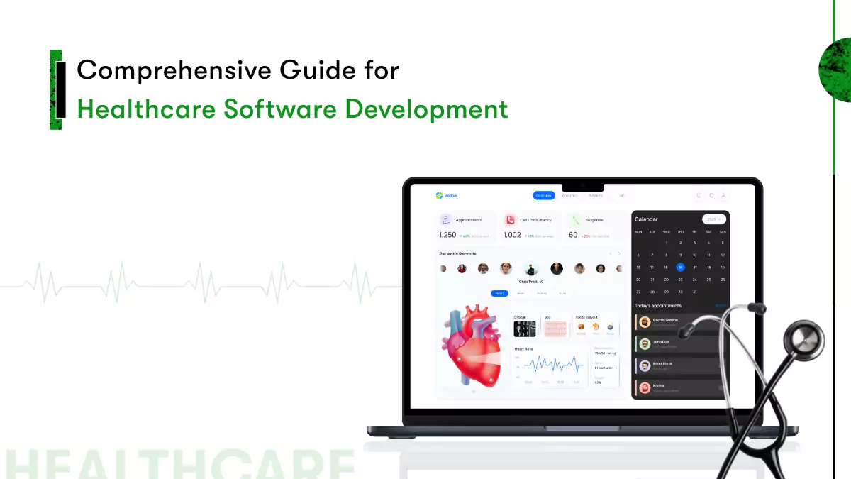 Guide for Healthcare Software Development in 2024 | by Dipam Patel ...