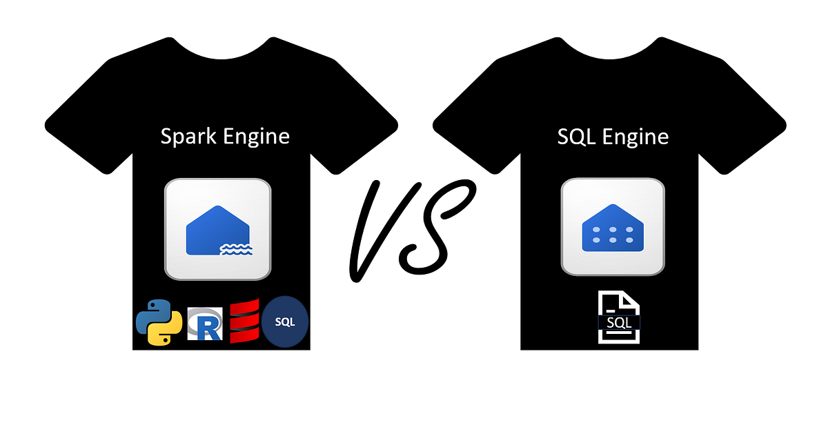 Million Dollar Question in Microsoft Fabric — When to use Lakehouse VS ...