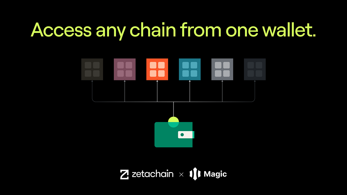 ZetaChain X Magic Wallet: Combining Web3 Interoperability and Seamless ...