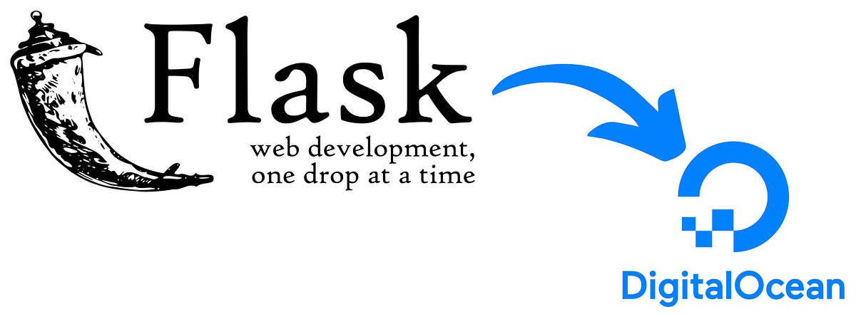 DigitalOcean sunucusunda Flask Projesi çalıştırma | by Serhat TÜRKMEN ...