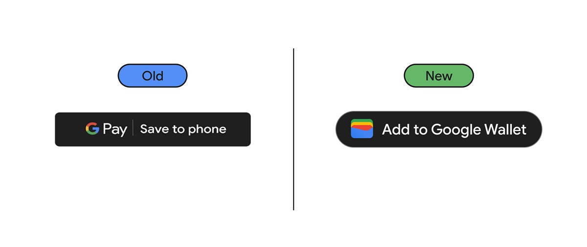 Google Pay API for Passes becomes Google Wallet API: All You Need to Know! | by Amey Nerkar | Medium