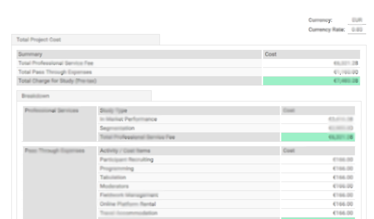 Dynamic PDF Template Creation in Javascript. | by Rahul Grover | Medium