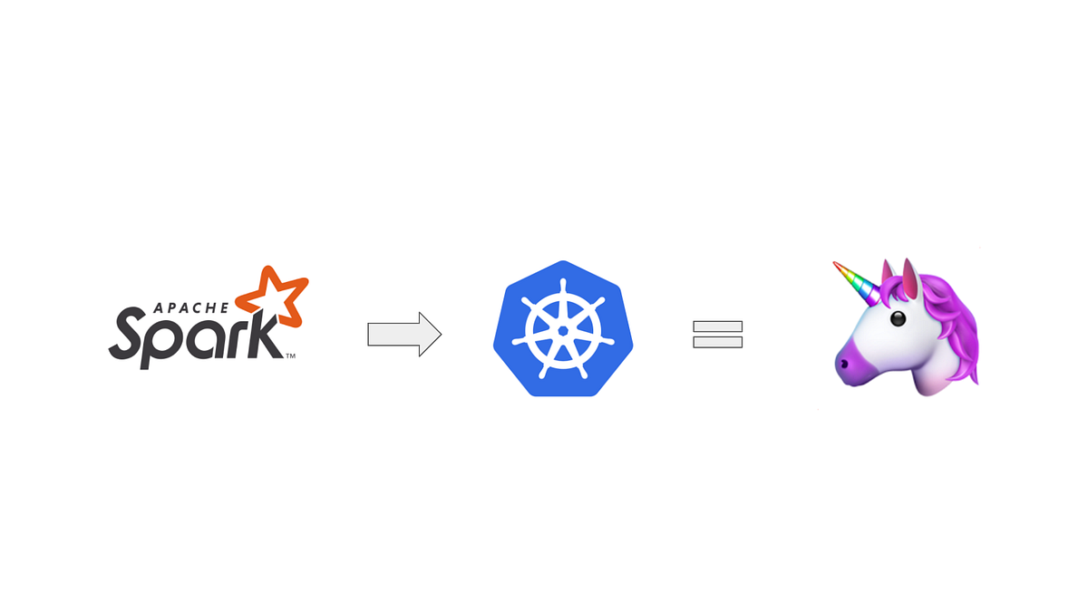 How to build Spark from source and deploy it to a Kubernetes cluster in ...