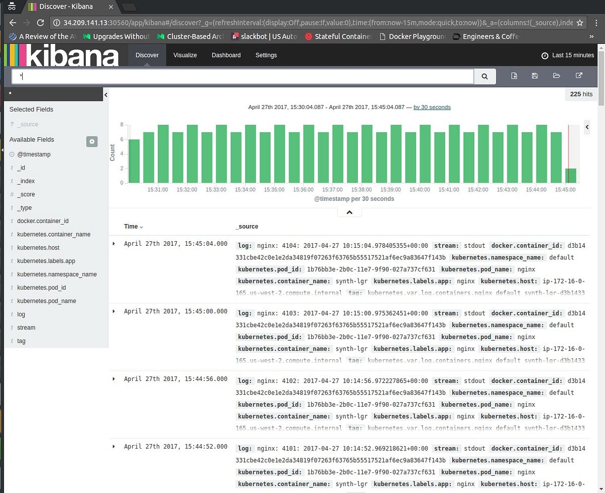 B To Centralize Your Docker Logs With Fluentd And Elasticsearch On Kubernetes