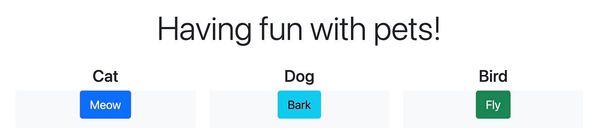How To Apply Bootstrap Modalpop Up With Thymeleaf Spring Boot By Techie Stronaut Medium