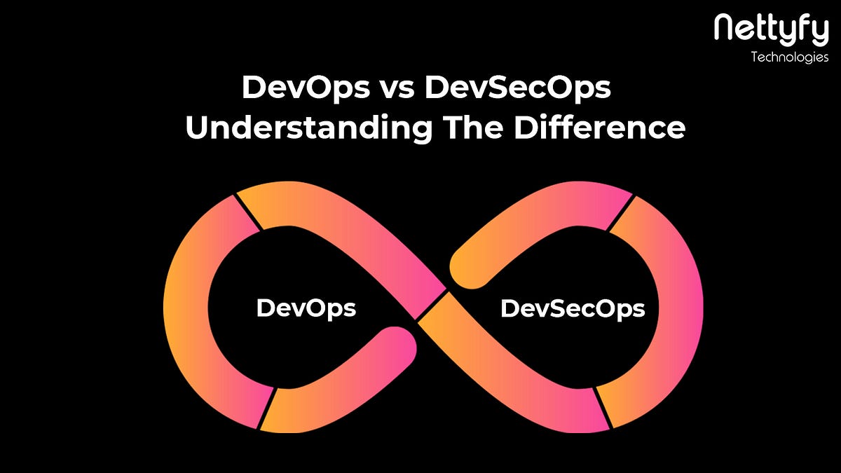 DevSecOps vs. DevOps: What’s The Difference? | by Nettyfy Technologies ...