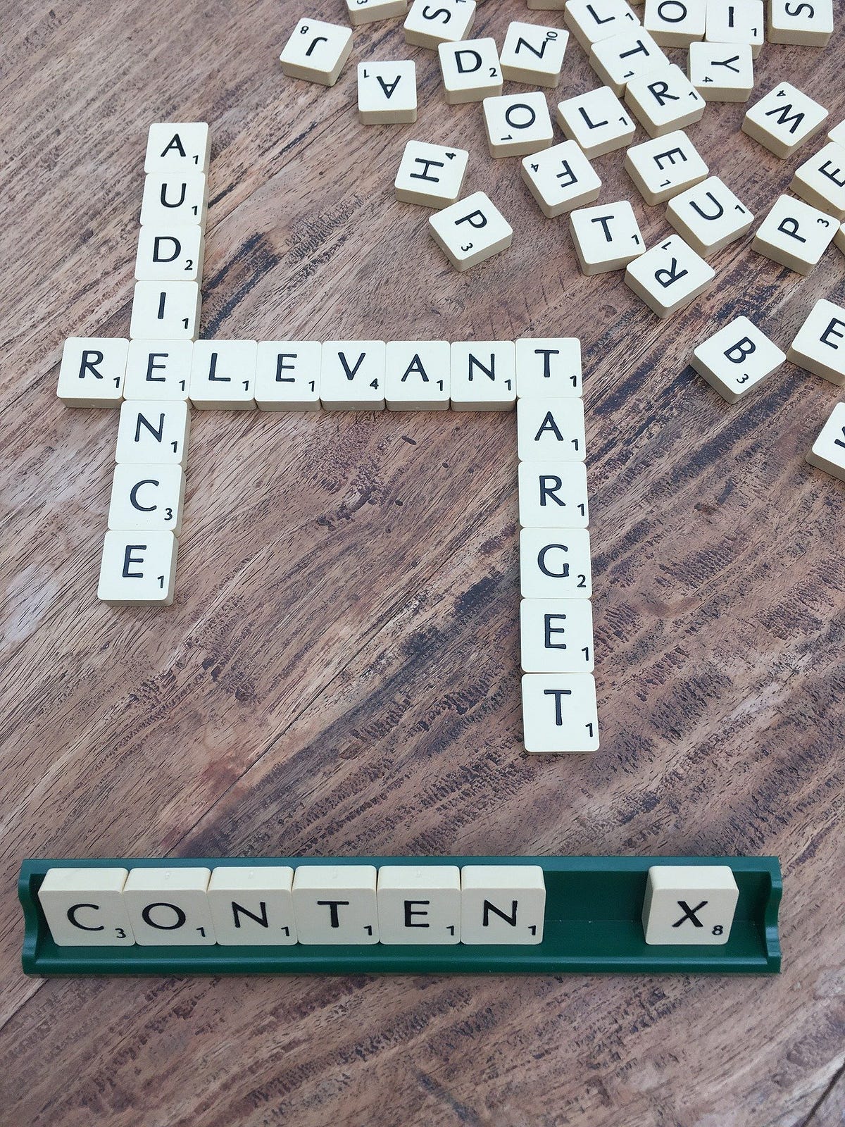 Here’s Why Knowing Your Target Audience Can Boost Your Advertising ...