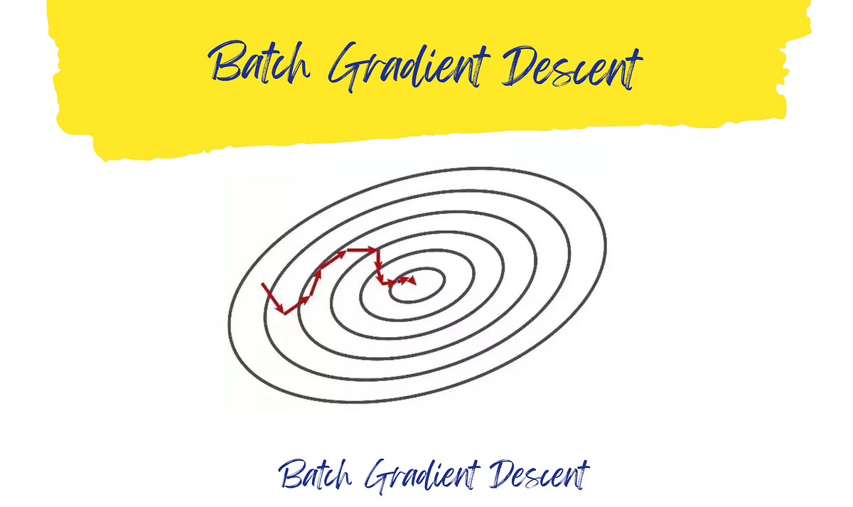 Batch Gradient Descent. Batch Gradient Descent | by Gajendra | Medium