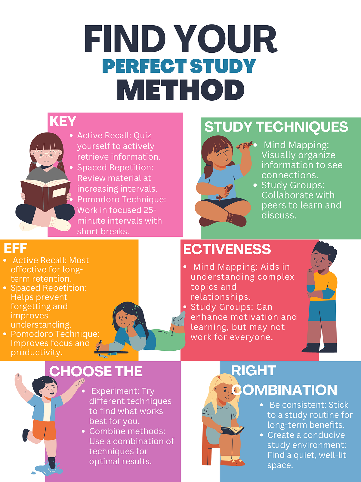 The Power of Effective Study Techniques: Unlock Your Academic Potential ...