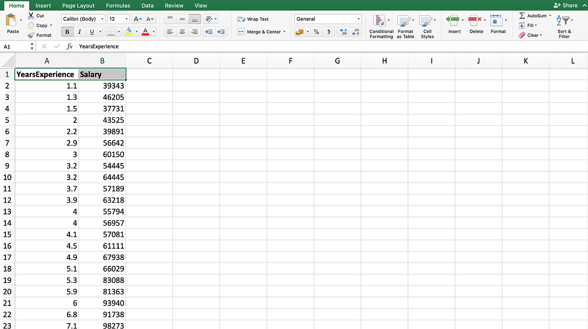 Intro to Simple Linear Regression in Python - The Shortform - Medium