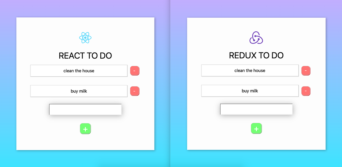 I created the exact same app in React and Redux. Here are the differences. | by Sunil Sandhu ...