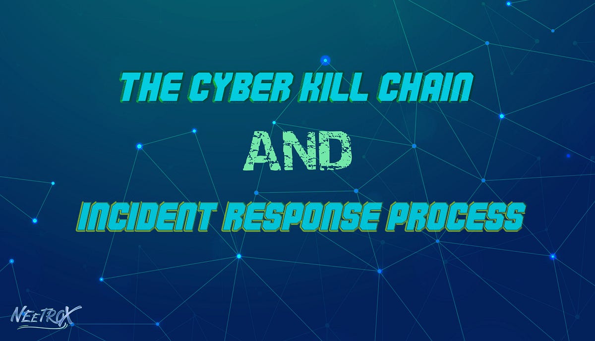 The Cyber Kill Chain | Incident Response Process | InfoSec Write-ups