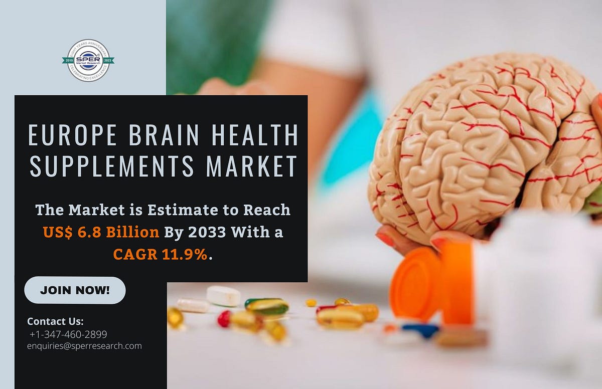 Europe Brain Health Supplements Market Share 2024- Global Industry Trends, Revenue, Growth ...