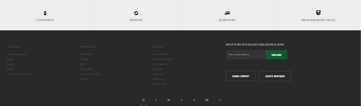 E-commerce — Footer: How to test an e-commerce website’s footer | by ...