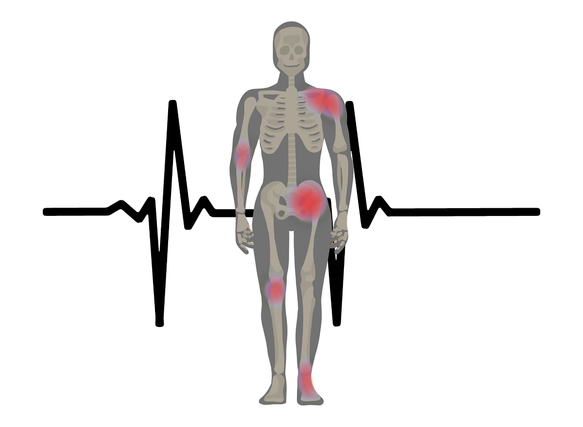 The Invisible Pain You Can’t Ignore: Did You Know? | by Minn Smart Life ...