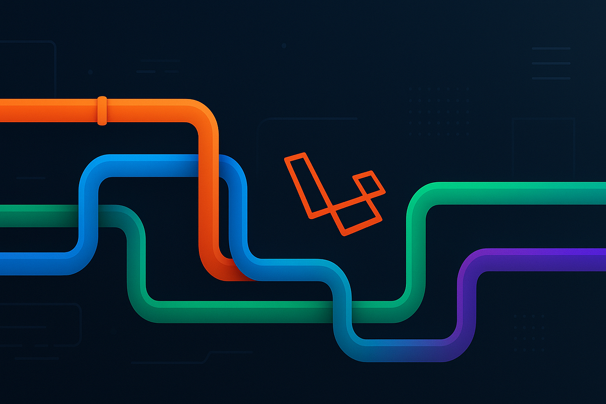 Laravel Pipelines: The Ultimate Guide to Clean, Modular Code | by Ahmed Ebead | Sep, 2025 | Medium