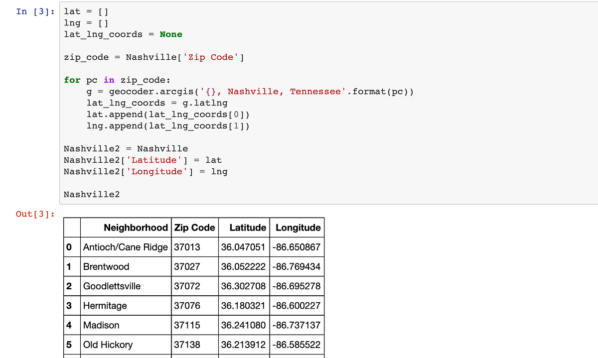 Music City: Nashville vs. Austin. Nashville, Tennessee has the claim of ...