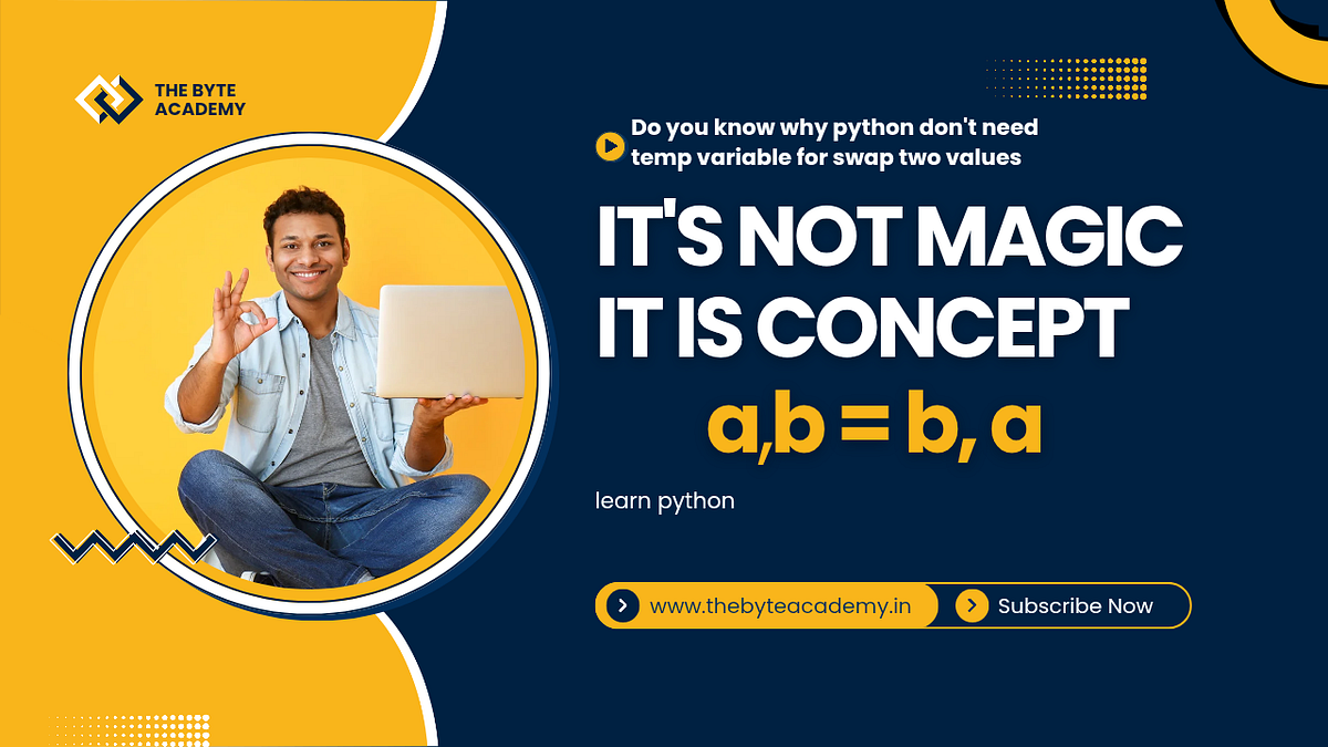 Python’s Magical Swap Trick: How It Switches Values Without a Temporary ...