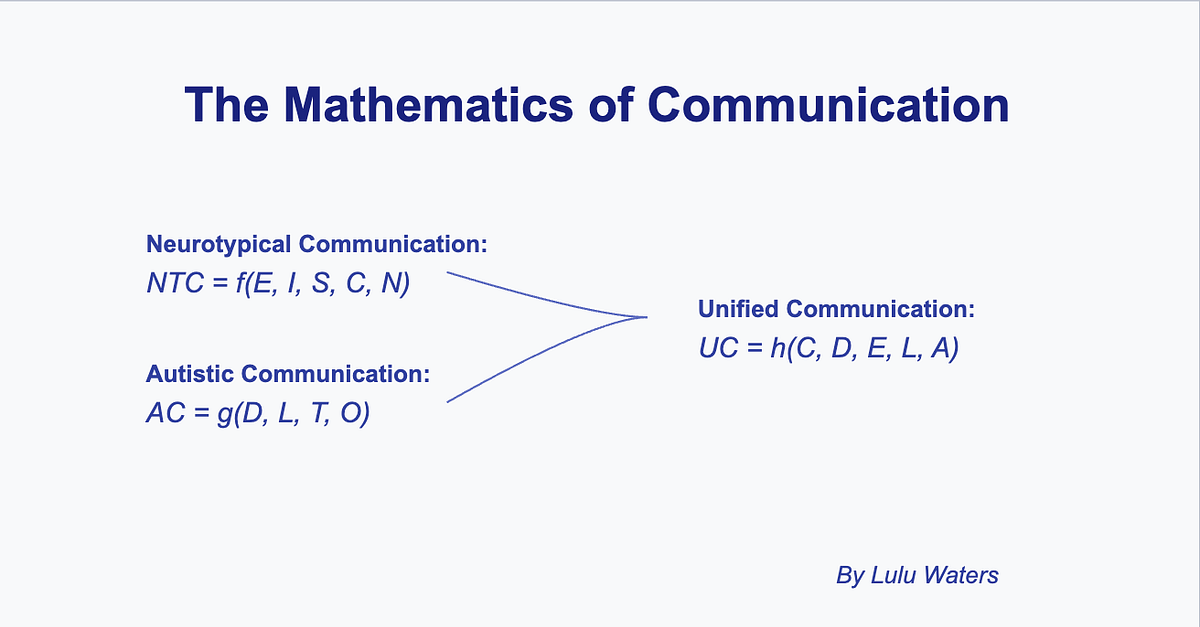 The Mathematics of Communication. | by Lulu Waters, PCC, CPC, CLDS, ELI ...