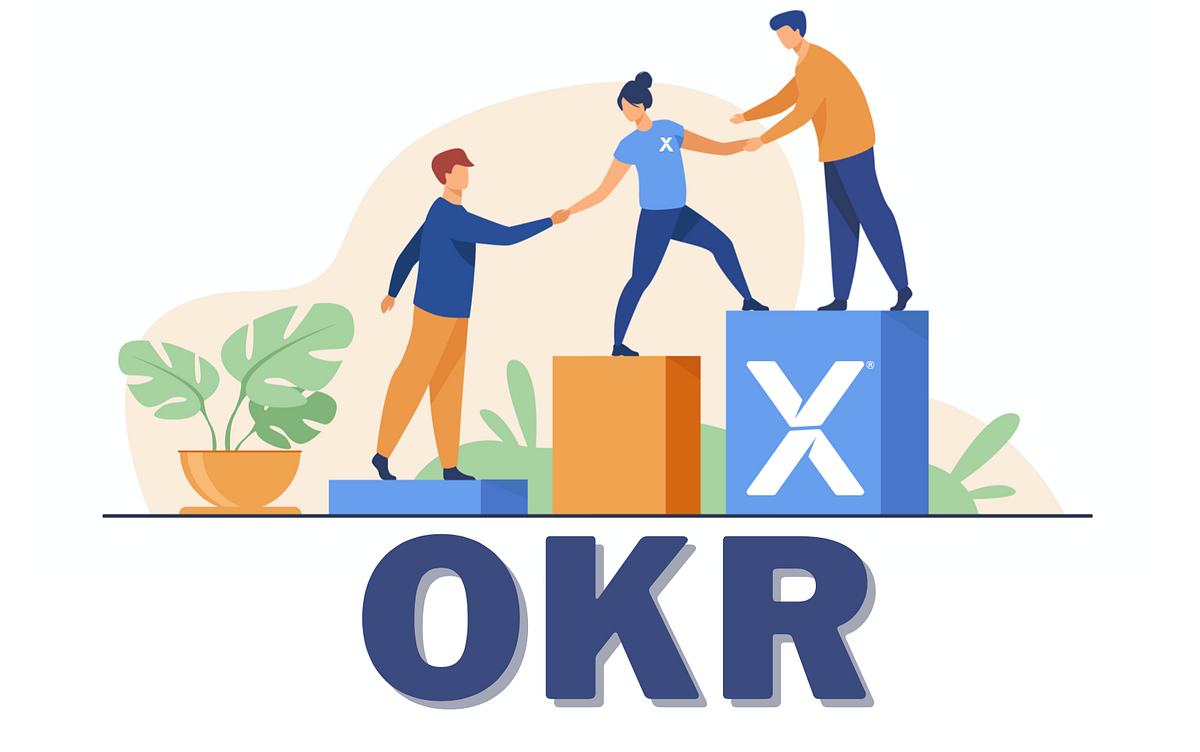 “The magical effect of OKR: an agile goal-setting system” | by Hanae El ...