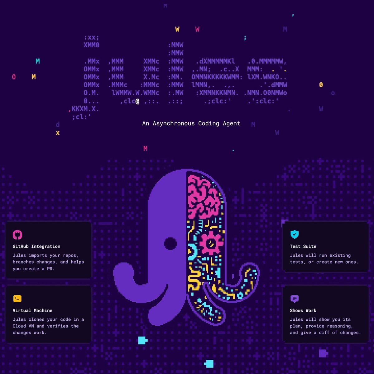 Google Jules: The AI Revolution Reshaping Software Development | by Malinga Bandara | Medium