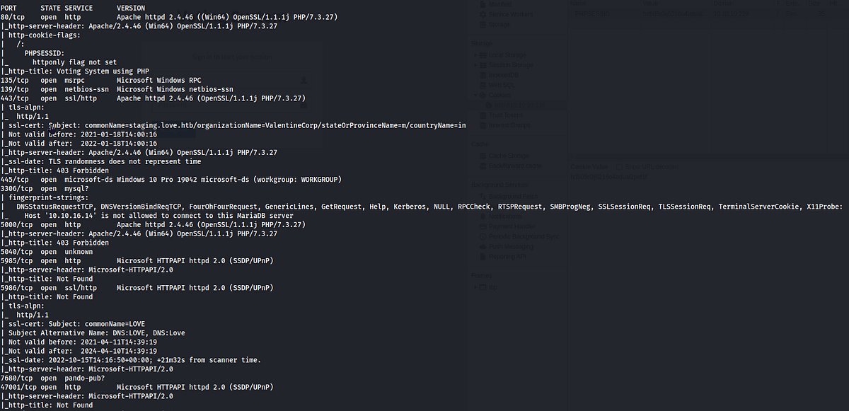 [Windows][Easy][HTB] Love. Initial scan reveals open ports 80… | by ...