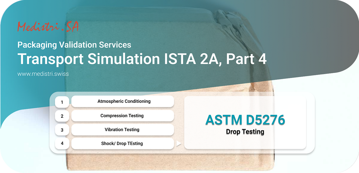 Transport Simulation ISTA 2A, Part 4 | by Medistri | Medium