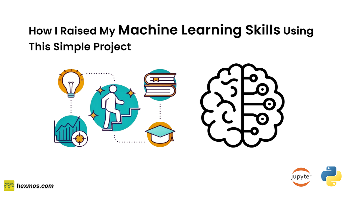How I Raised My ML Skills Using This Simple Project | by Lince Mathew ...