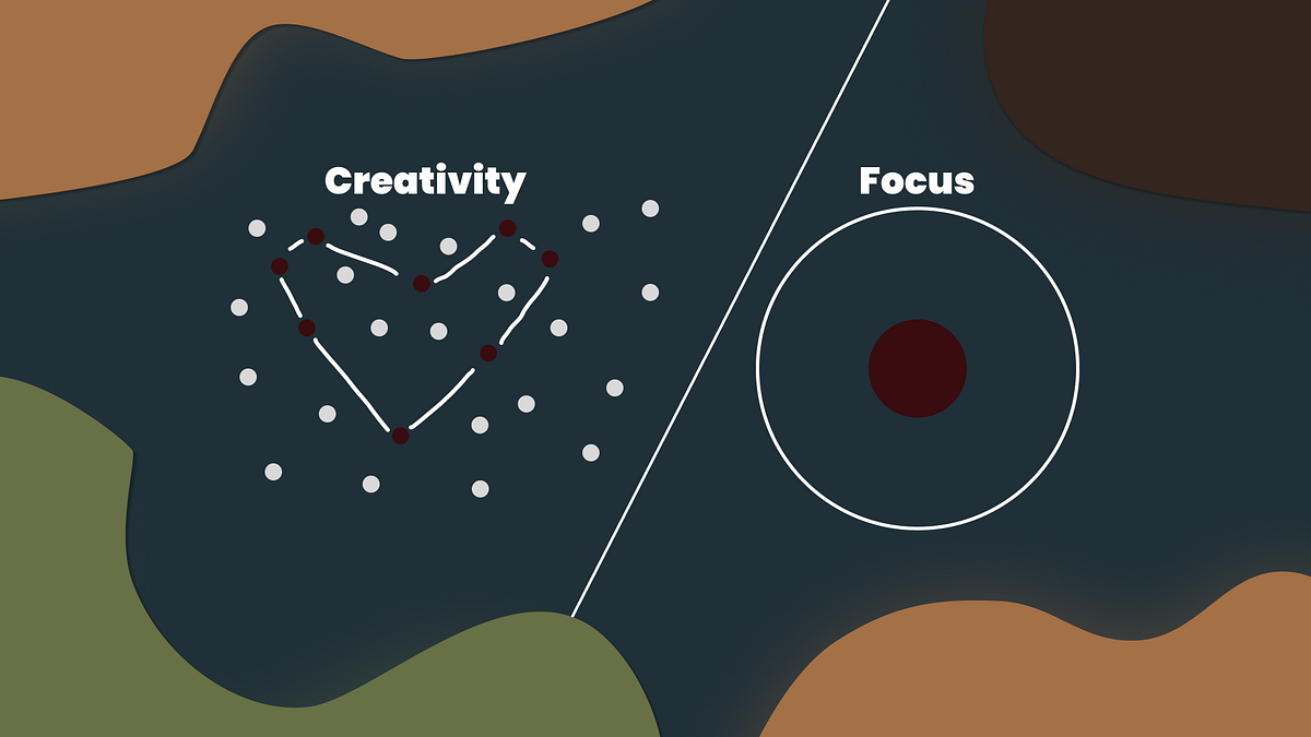 Unlock the ‘New’ Brain — Balance your Focus and Creativity | by Robert ...