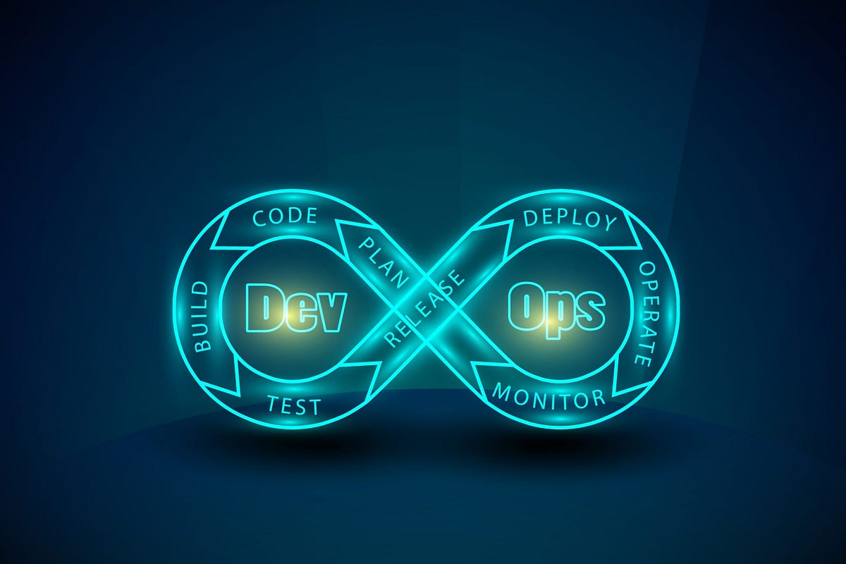 Deploy Webserver On Kubernetes Using Jenkinsfile Approach By Chirag Chaudhuri Medium 2943