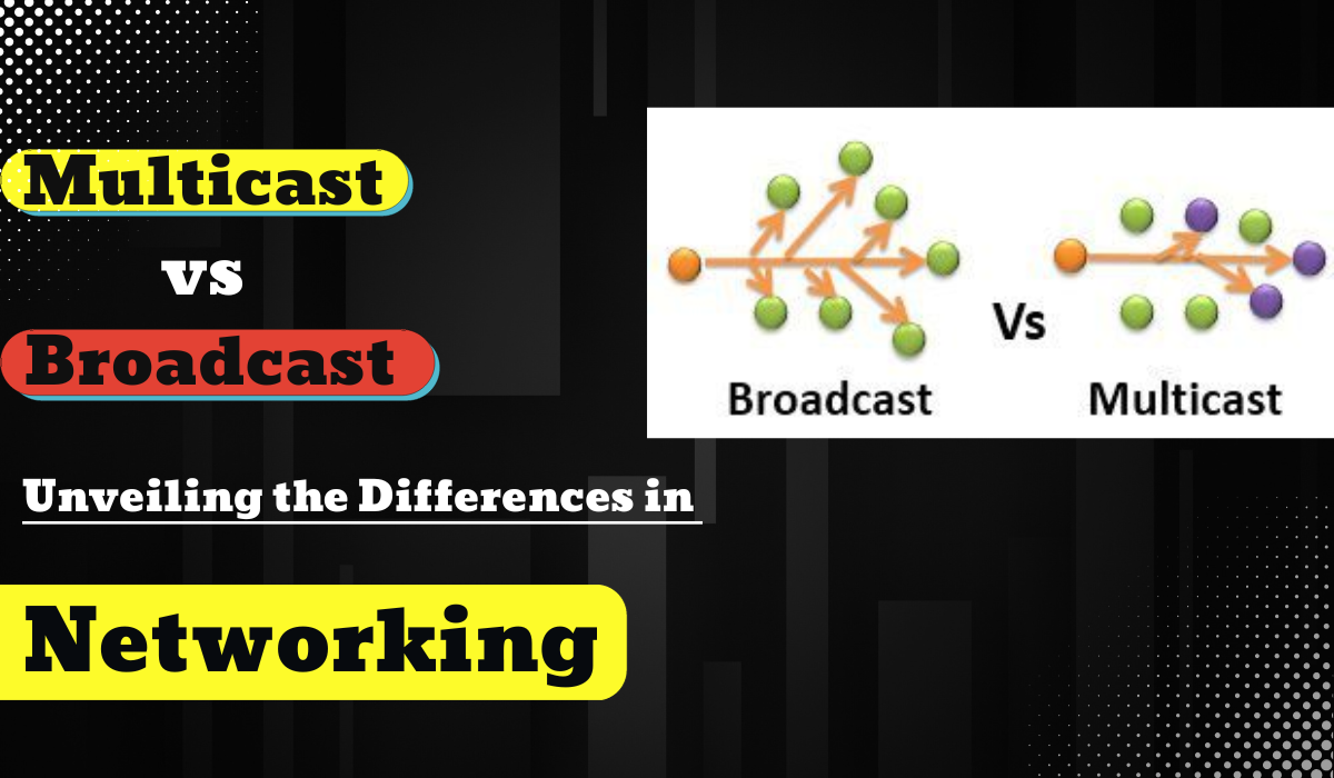 Multicast Vs Broadcast Unveiling The Differences In Networking By Pynetworking Medium