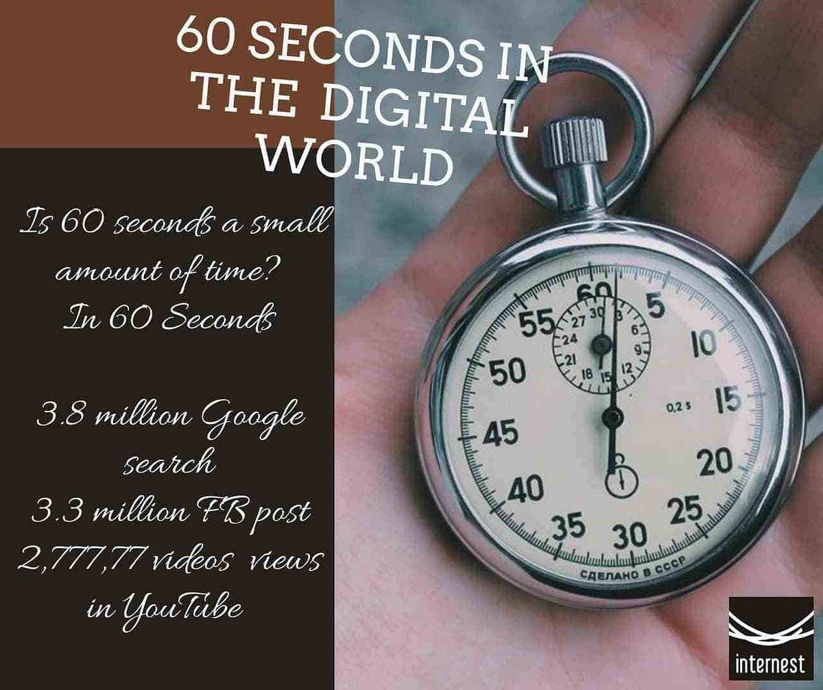 60 SECONDS IN THE DIGITAL WORLD. Time this is the only thing which not ...