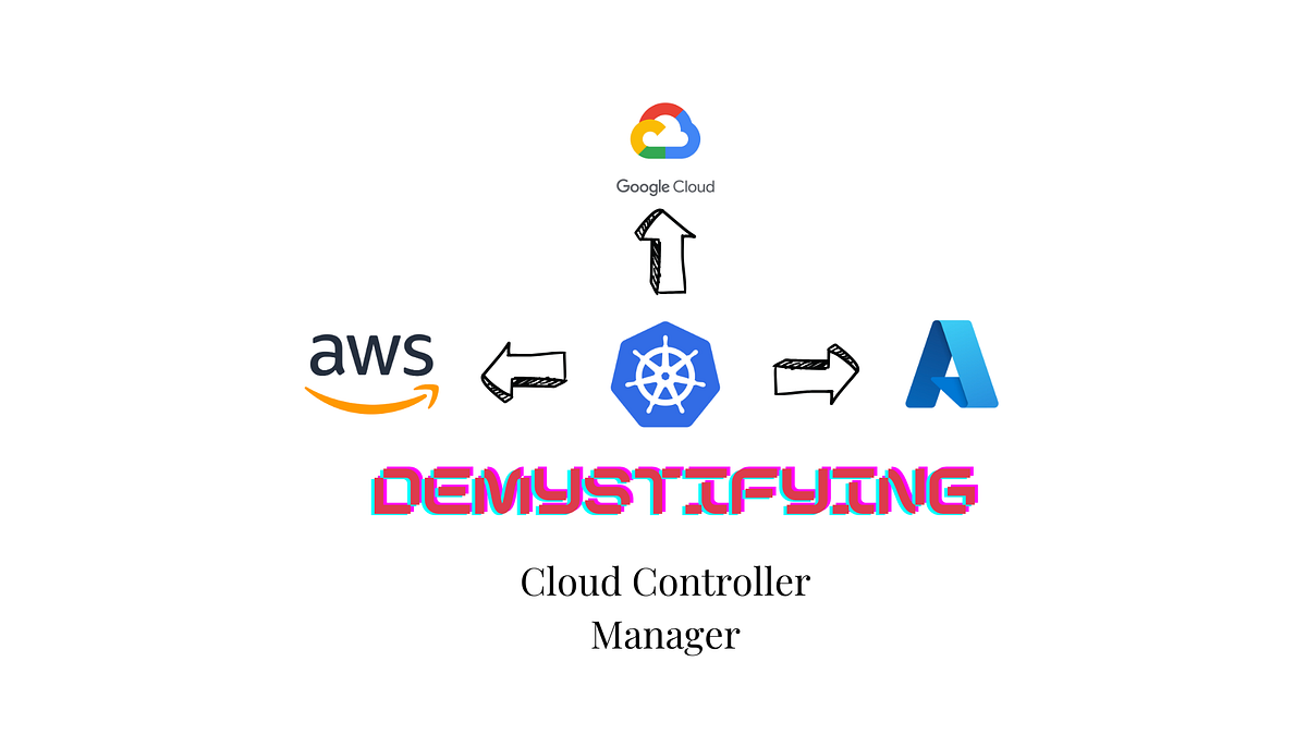 Demystifying Cloud Controller Manager Medium