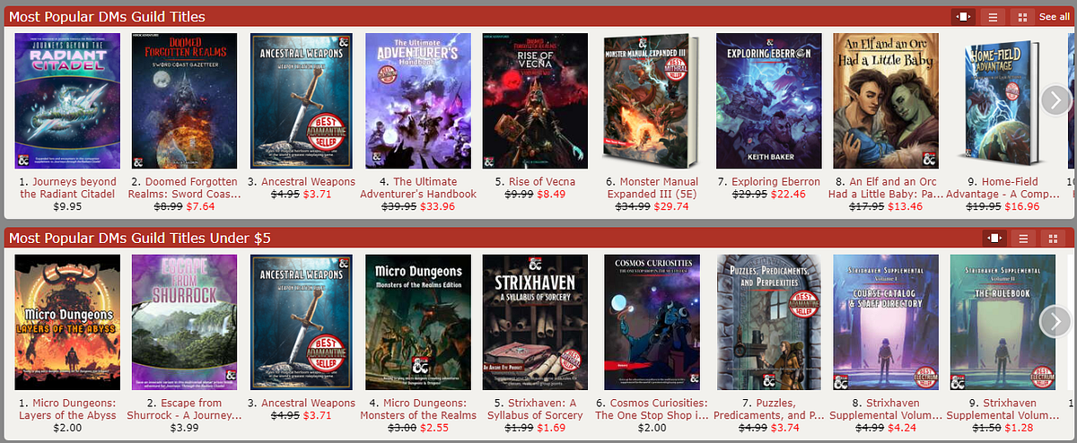 5 Best Practices for TTRPG Cover Thumbnails | by Lysa Penrose ...