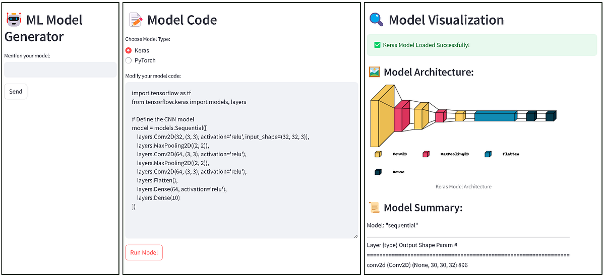 ML Model Generator: Build & Visualize Models | by Avinash Maheshwari ...