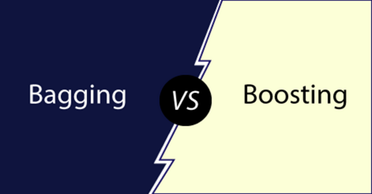 Bagging and Boosting. Bagging Vs Boosting | by Deeprajvadhwane | Medium