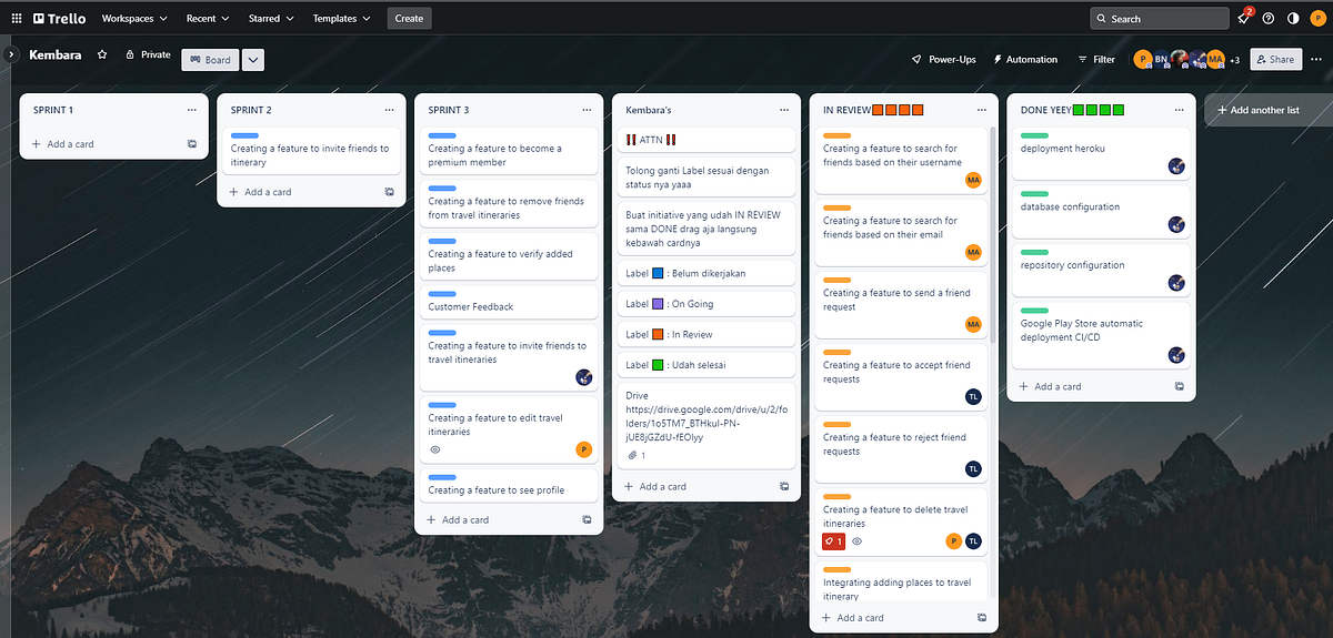 Streamlining Teamwork: Boosting Collaboration and Productivity with ...