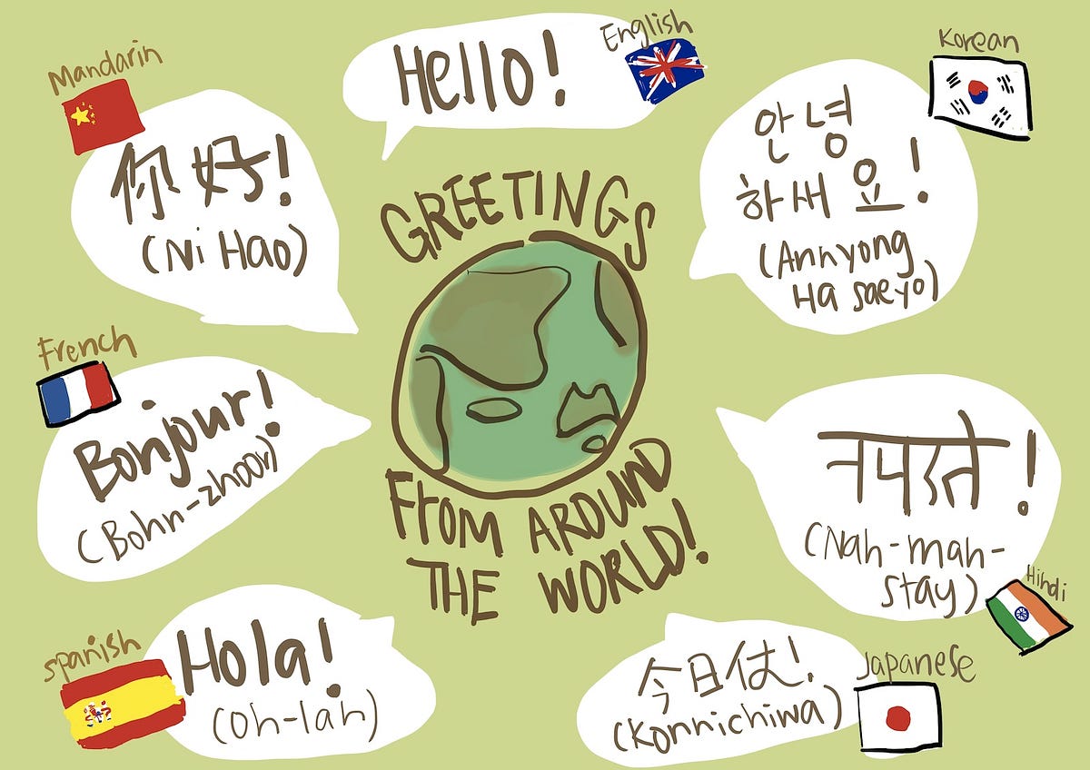 English is a Hydra Language:. A Synthesis on World Englishes in line ...