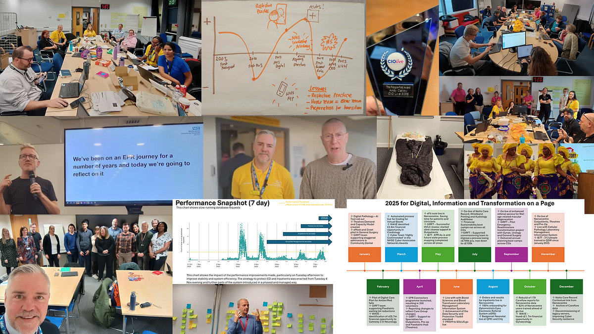 Reflections: 3 years into NUH CDIO role | by Andy Callow | Mar, 2026 ...