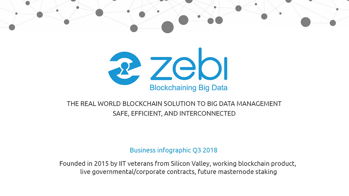 Zebi Business Summary — Q3 2018. Zebi brings the real world blockchain ...