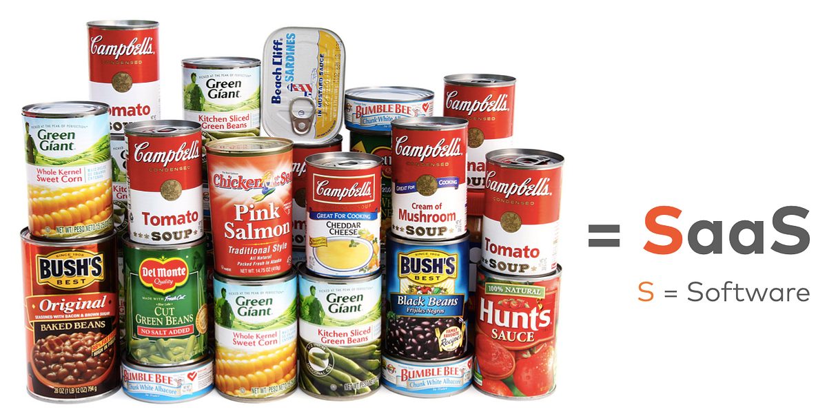 What is SaaS 2.0. What is the next big disruption in SaaS… | by Farokh Shahabi | Formaloo | Medium