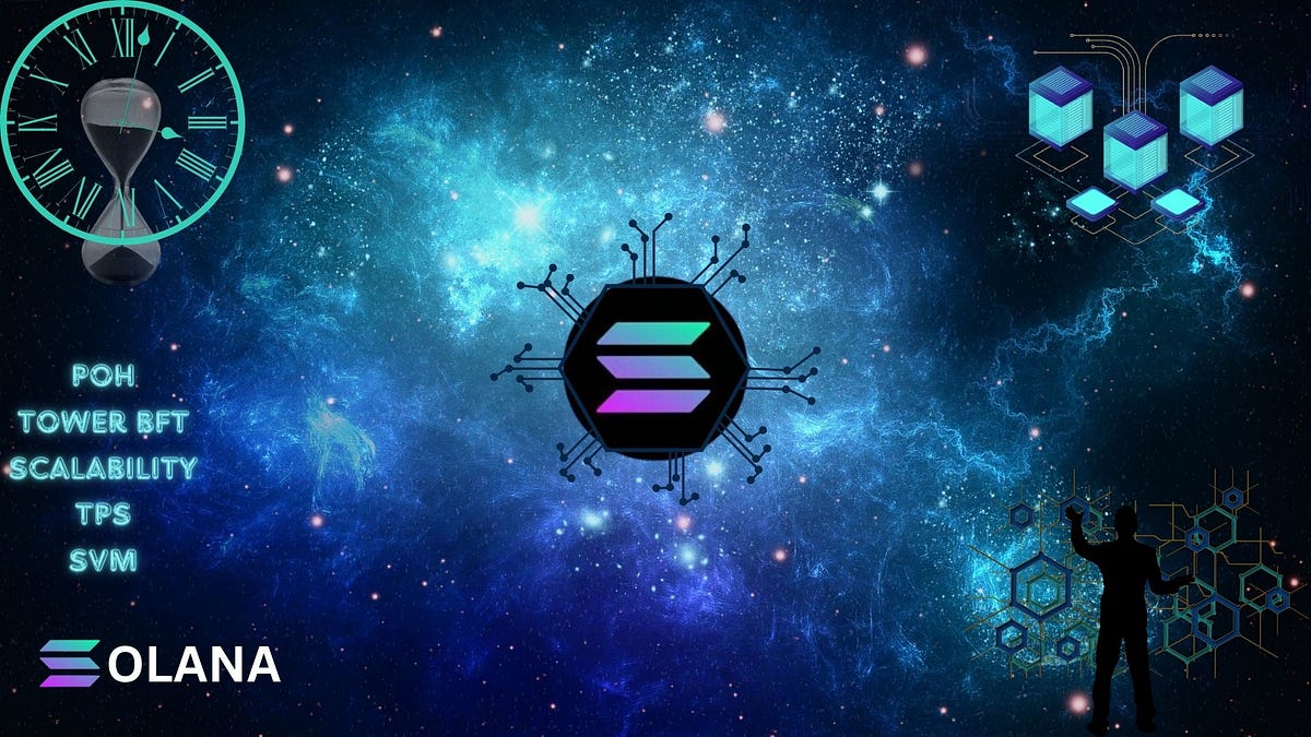 Unlocking the Technical Marvels of Solana: A Deep Dive into Next ...