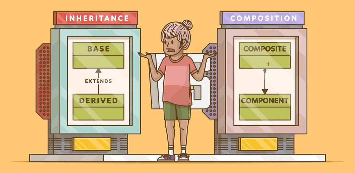 Inheritance vs. Composition. Is Inheritance evil 😈 and Composition… | by Gaurang Shaha | Medium