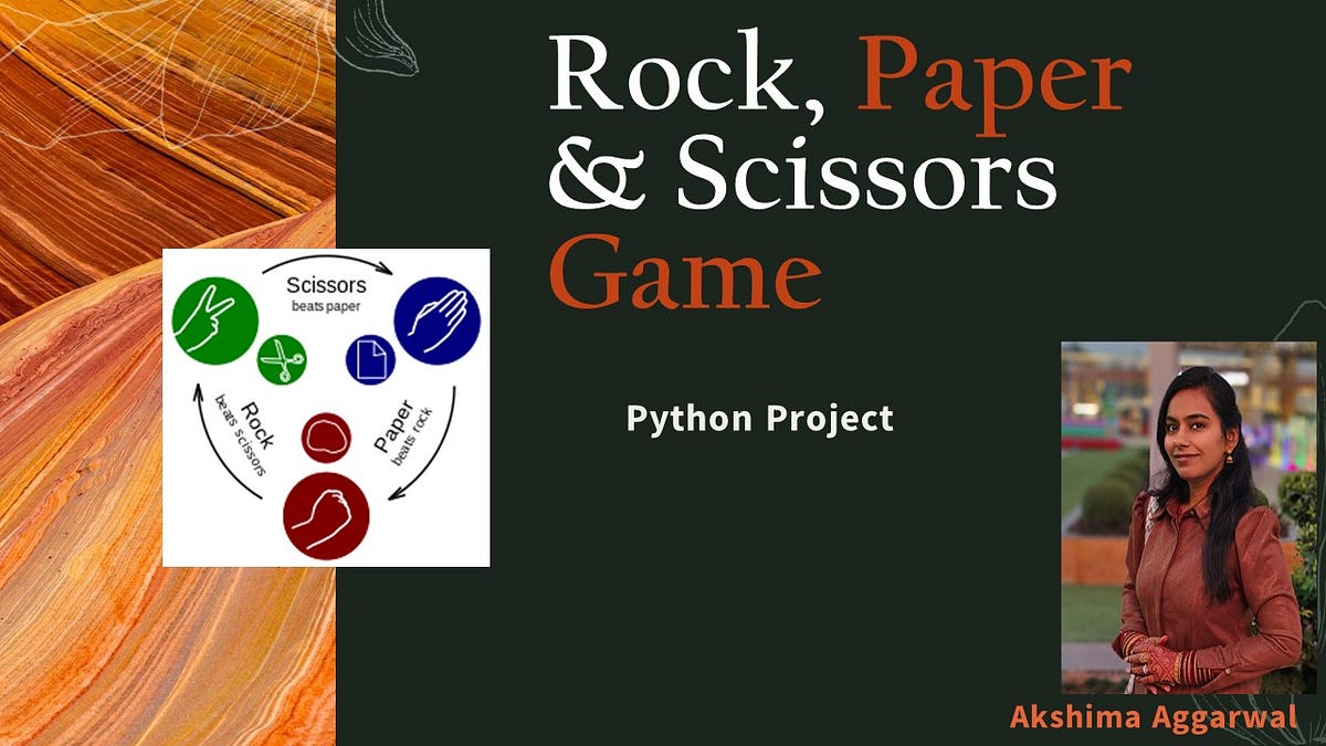 Rock, Paper & Scissors Game. Python Project | by Akshima Aggarwal | Dec, 2024 | Medium