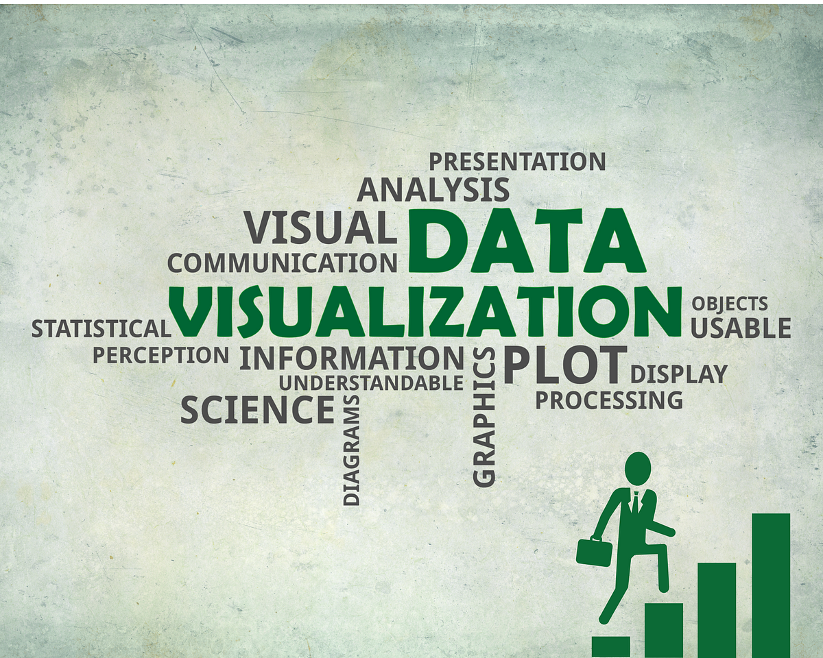 The Power of Data Visualization. The capacity to gain actionable… | by ...